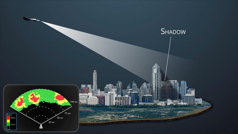 Garmin Offers New Online Weather Radar eLearning Course - Garmin Newsroom